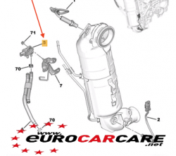 9812047080- EXHAUST PRESSURE SENSOR
